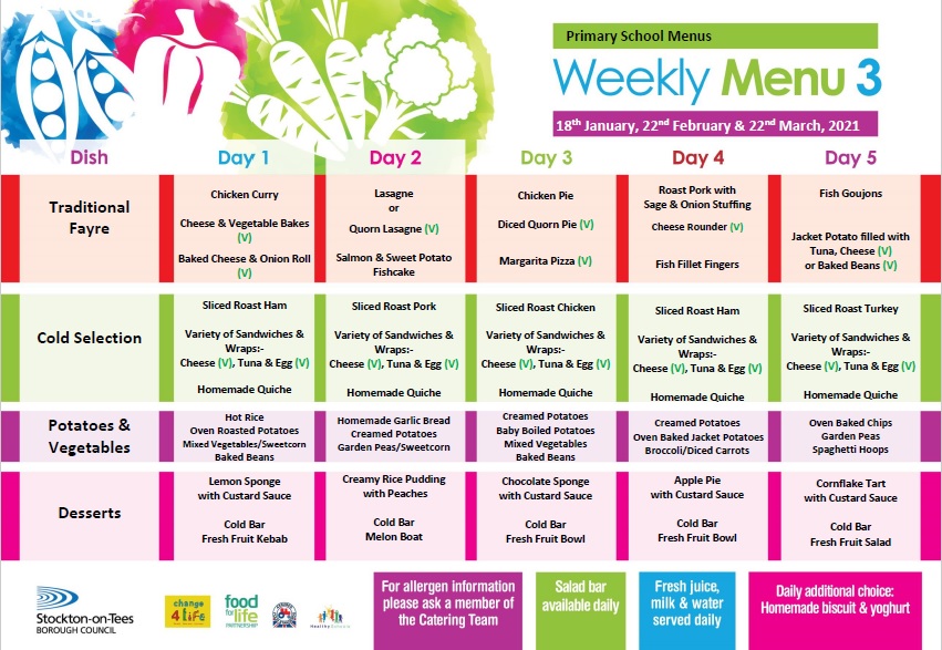 School Lunch | The Glebe Primary School