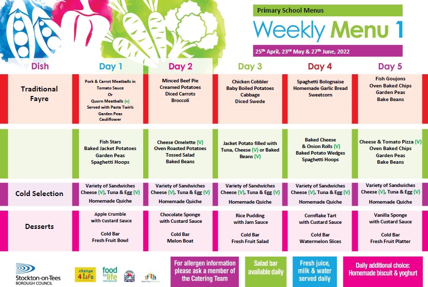 School Lunch | The Glebe Primary School